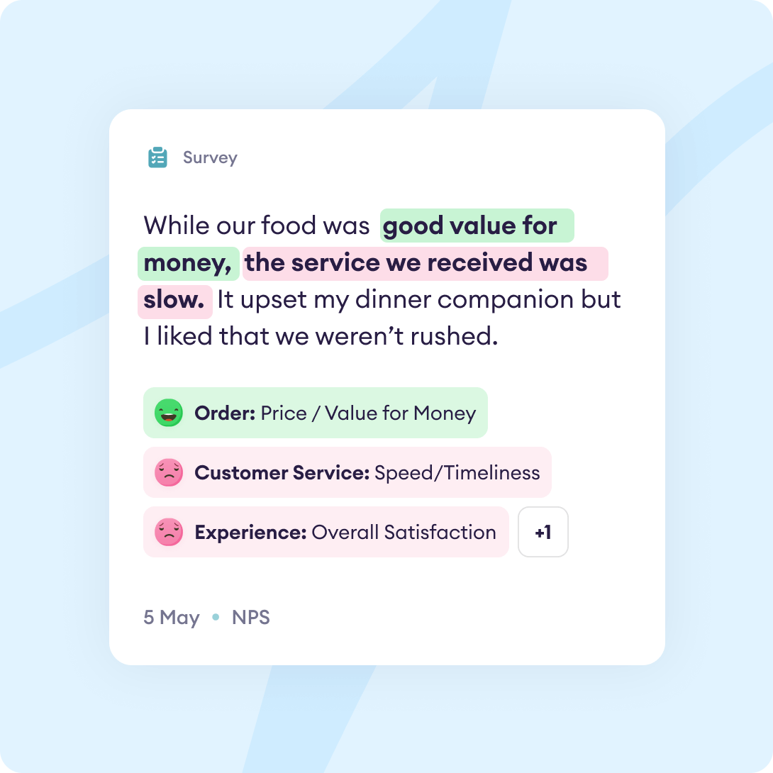 Chattermill | Customer Feedback Analysis Platform for CX & VoC Leaders